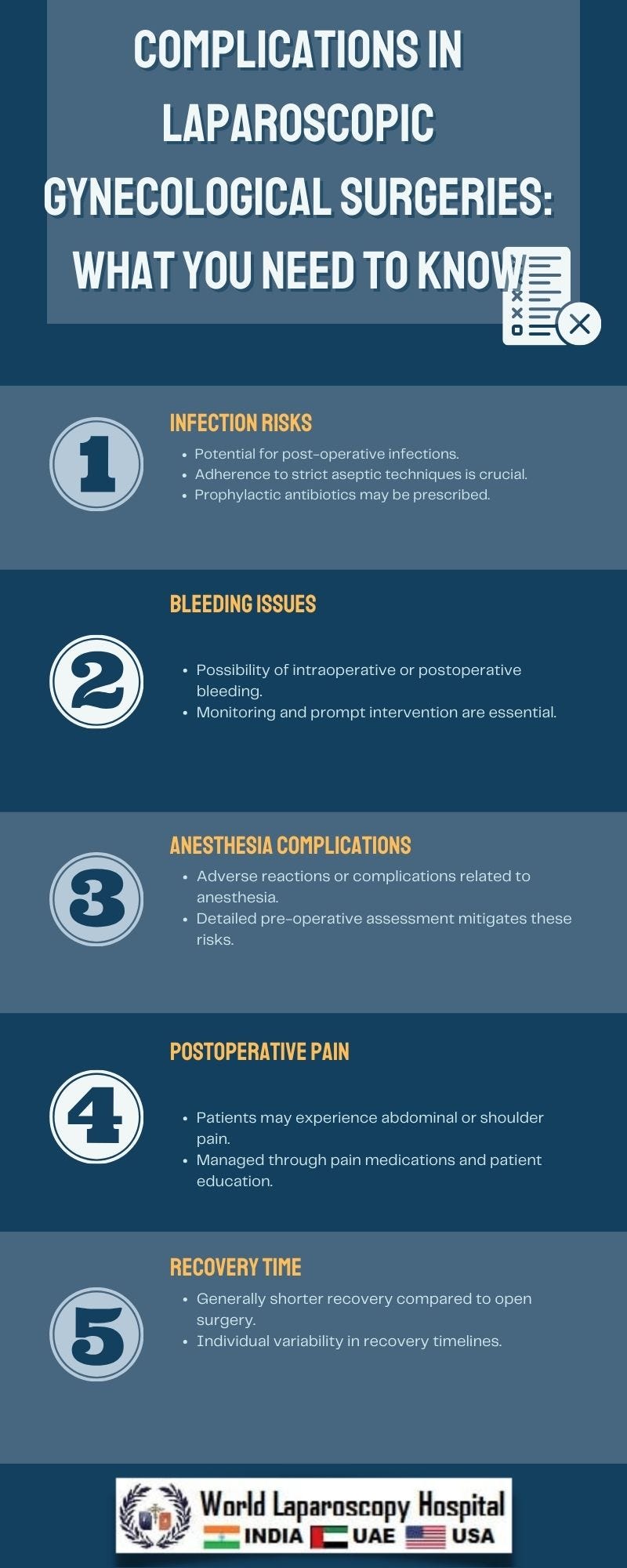 Complications in Laparoscopic Gynecological Surgeries: What You Need to ...