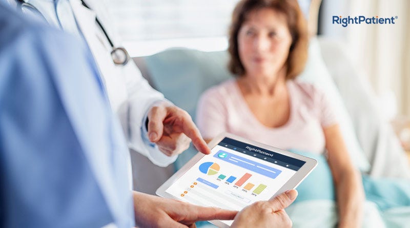 Accurate Patient Identification Tops 2022’s Patient Safety Goals | by ...