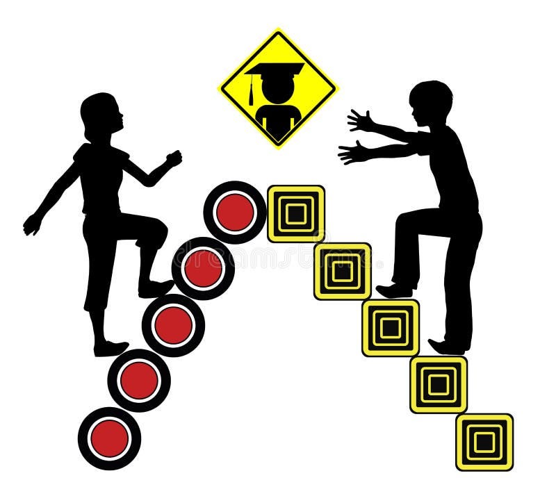 Educational Disparities: Gap Between International, National, and Local ...