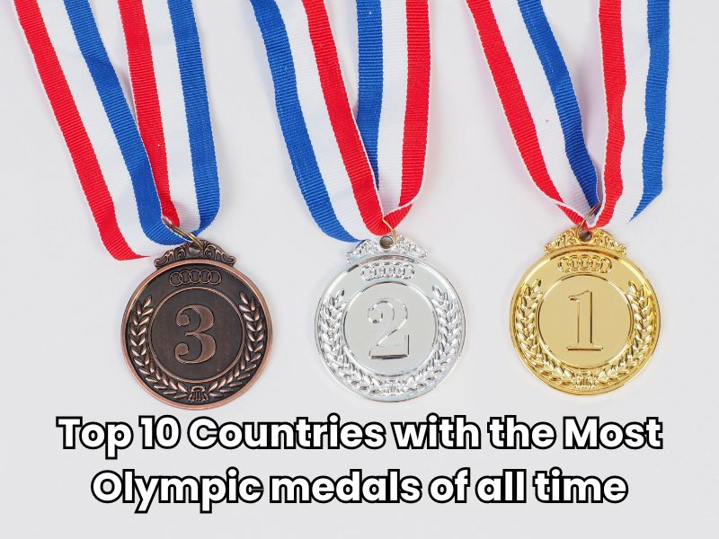 Top 10 Countries with the Most Olympic medals of all time — Factoza ...