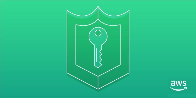 🔒 Understanding AWS IAM Policies: A Comprehensive Guide 🔒 | by Mohasina ...
