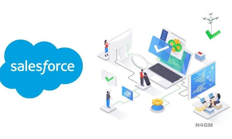 Salesforce Test Automation How To Overcome Common Challenges By