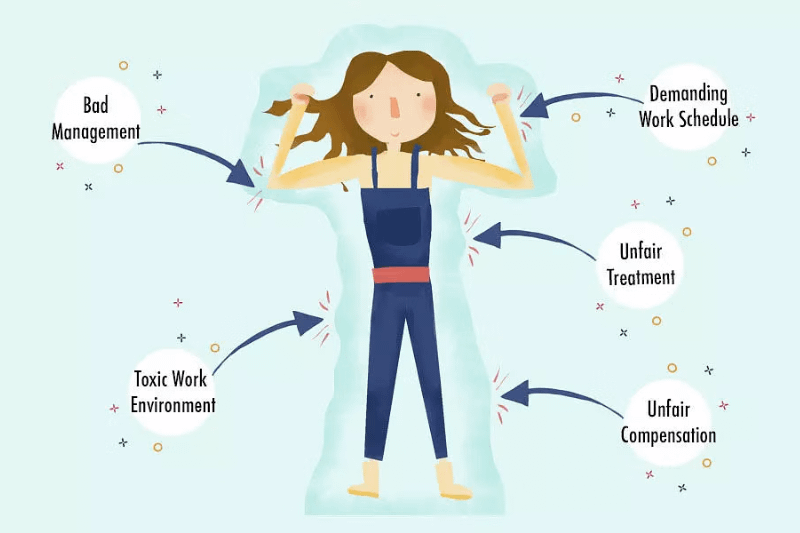 Finding Balance: Effective Strategies to Combat Burnout and Work ...