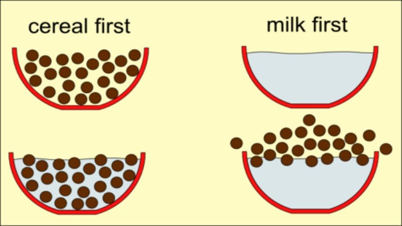 Kylie Jenner Eats Cereal with Milk for the First Time by Lindsey Jones Medium