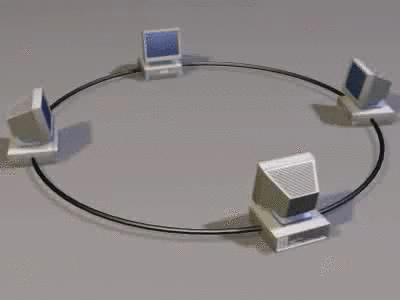 Internet Topology Animated Gif