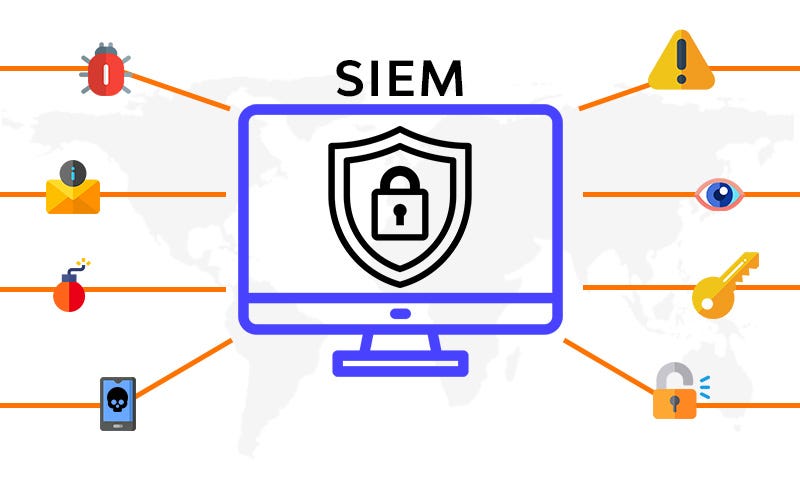 Newest technologies used in SIEMs | by Shehan Fransiscu | Medium