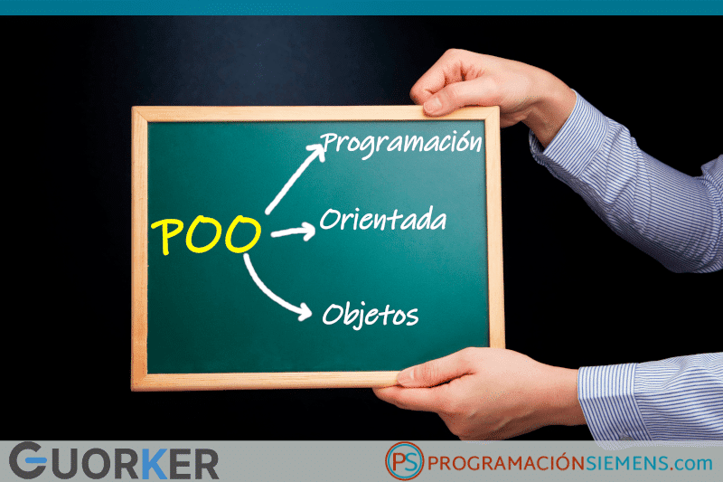 El Mundo De La POO. POO se basa en crear tipos nuevos de… | by Susan ...