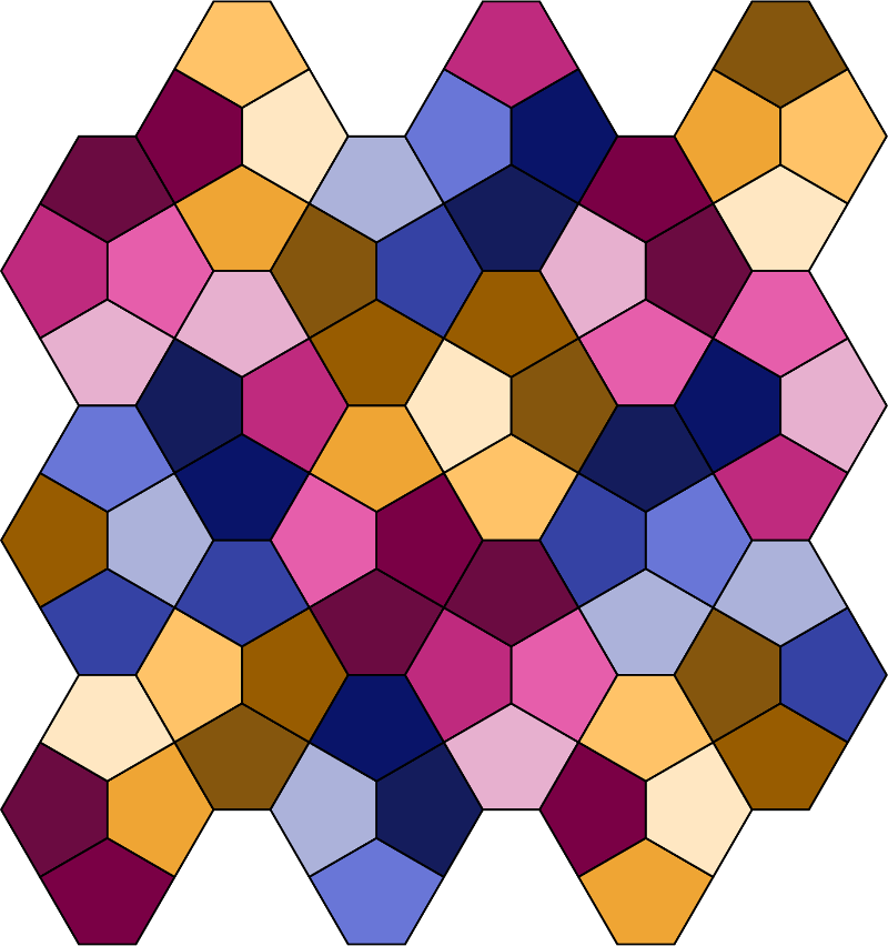 Cairo Tilings with minimal math. I generate cairo tilings because I’m ...