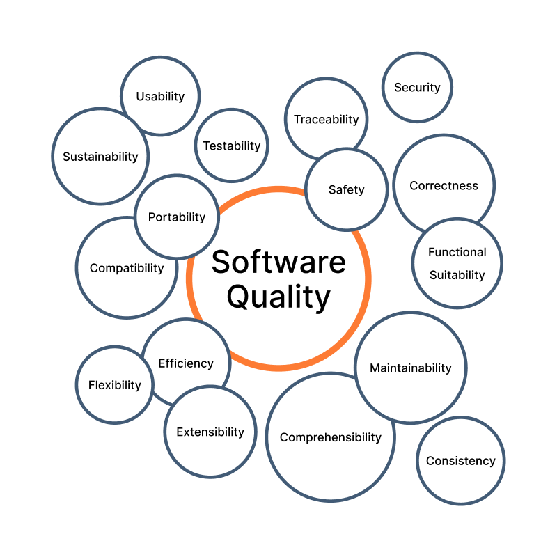 Join the Discussion: Why Genuine Software Matters in the Real World ...