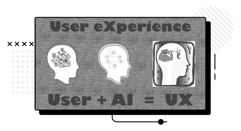 Demystifying The AI UX Design Process | by Pieces 🌟 | Pieces for ...