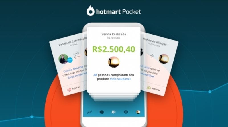 Descubra o principal motivo do sucesso da Hotmart | by Social Cliques ...