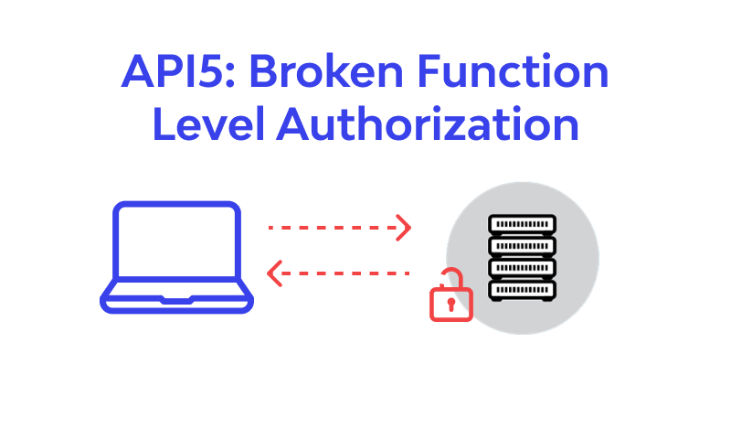 Understanding Broken Function Level Authorization and How to Prevent It in Your APIs | by ...