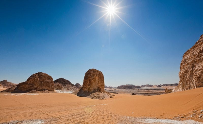 365 Days of Climate Awareness 246 — Egypt and Climate Change | by The ...