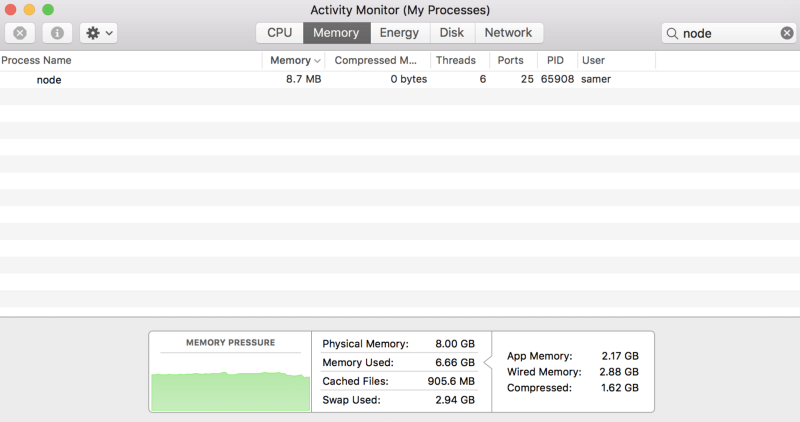 Processing large data set using Streams in Node.js | by Udit Saurabh ...