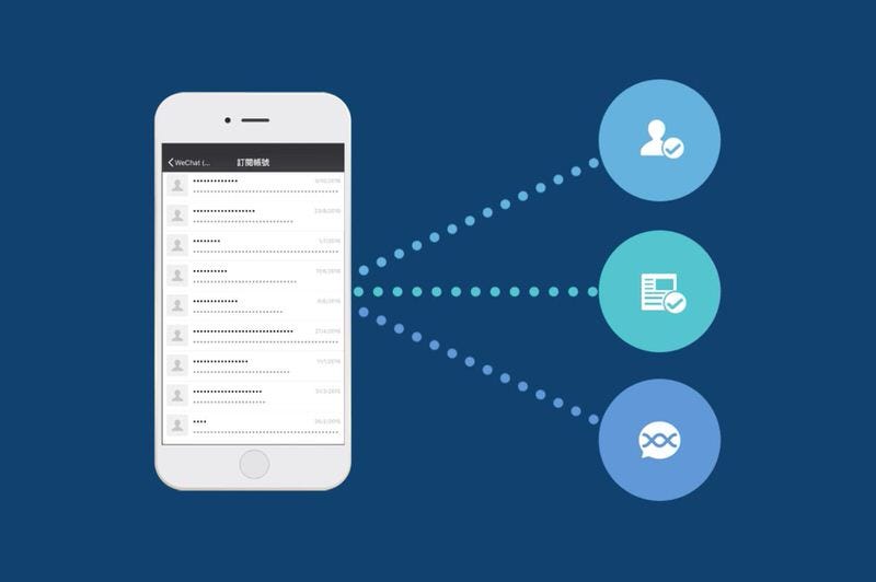 A COMPREHENSIVE OVERVIEW OF WECHAT BRAND ZONE | by WeChat Mini ...