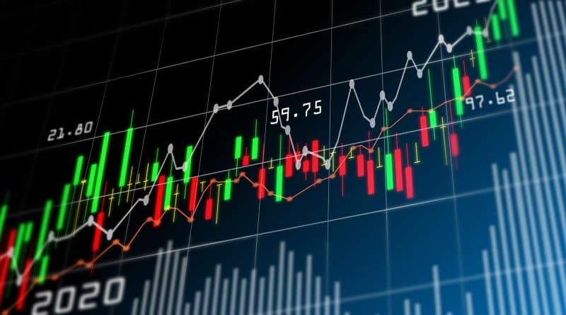 Forecasting Currency Pairs With the PPP Method in Python | by Sofien ...