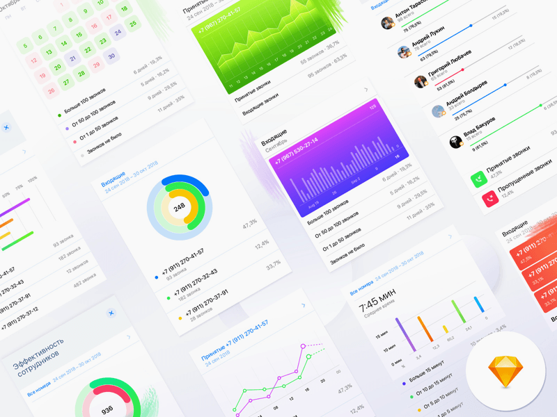 Sketch Freebies & Resources #164. iOS Charts Components | by Sketch Repo | Medium