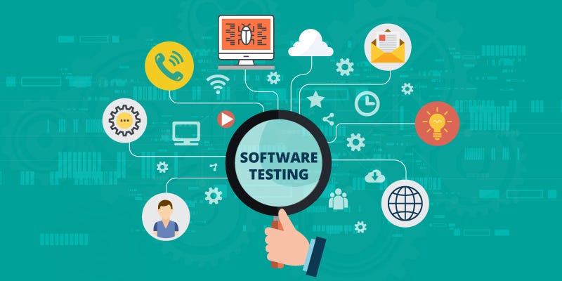 Software Testing Banner