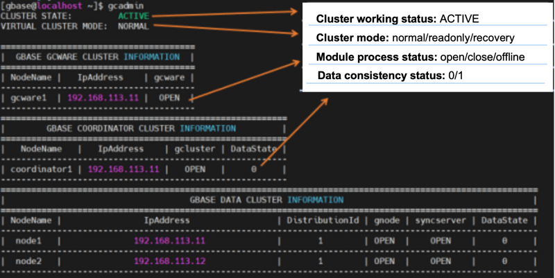 GBASE数据库 | GBase 8a MPP Cluster — Cluster Manage Tool (1) | by GBASE database | Nov, 2024 | Medium