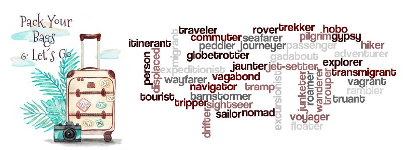 15+ Unusual Travel Words and Their Beautiful Meanings Makes You ...