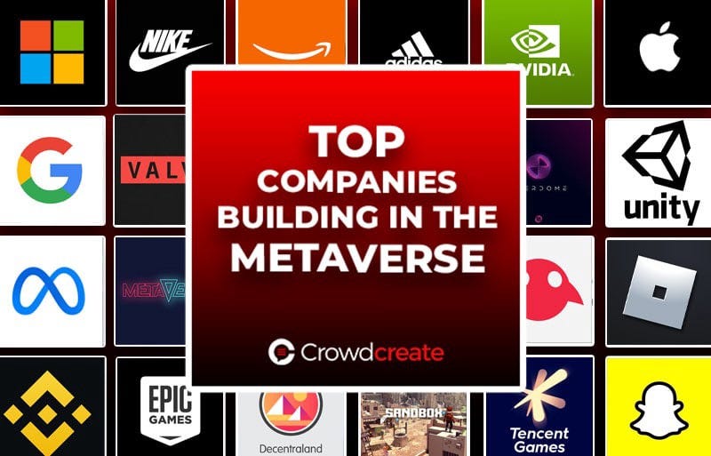 Web2 organisations like these are building in the Metaverse | by Renovi ...