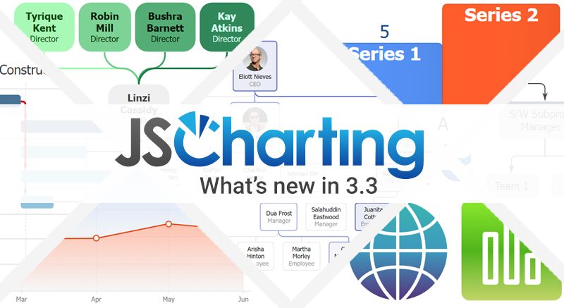 What’s New in JSCharting 3.3. Version 3.3 brings major new… | by ...