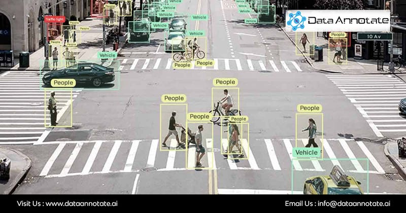 The Role Of Bounding Box Annotation In Object Detection By Dataannotate Ai Medium