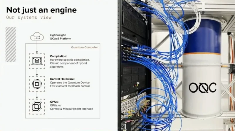 UK Startup Democratizes Quantum Computing With “As-a-Service” Model ...