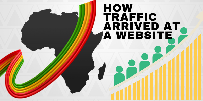 Which Reports Indicate How to Measure Traffic at A Website? | by ...