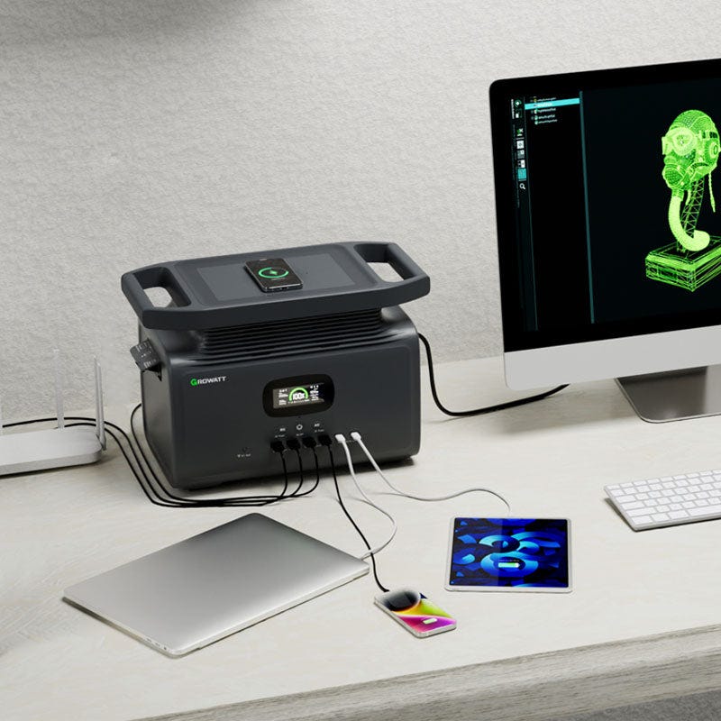 How to Choose the Right Portable Generator for Your Needs | by ...