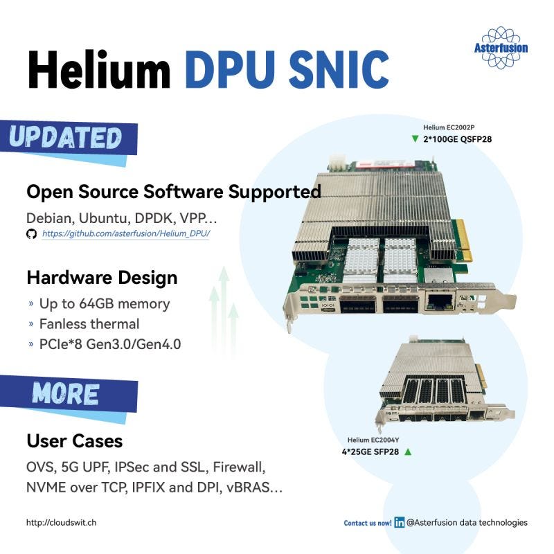 What is SmartNiC?Difference of DPU and SmartNiC? | by Asterfusion data technologies | Nov, 2023 ...