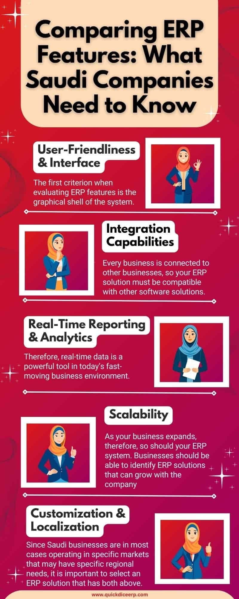 Comparing ERP Features: What Saudi Companies Need to Know | by Ayabasha ...