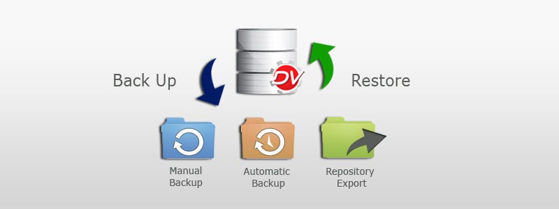 Linux backup & restore with dd command | by GNINGHAYE GUEMANDEU Malcolmx Hassler | Medium