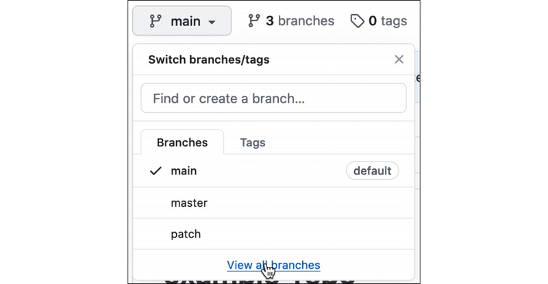 9 steps to rename your default Github branch safely | FAUN.dev ...
