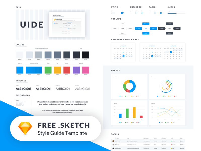 Sketch Freebies & Resources #84. Sketch Style Guide Template, Soft ...