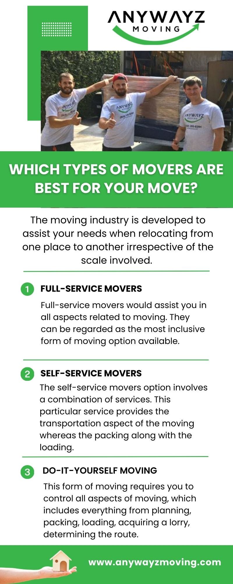 Which Types of Movers Are Best for Your Move? - Anywayz Moving, LLC ...
