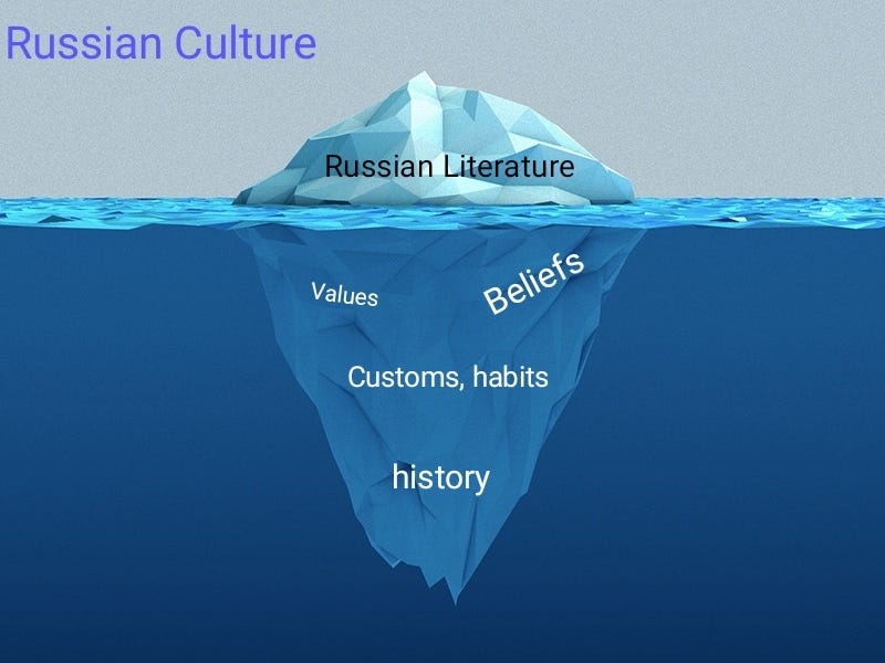 Cultural Iceberg. Hello! Russia is a majestic and amazing… | by Julia ...