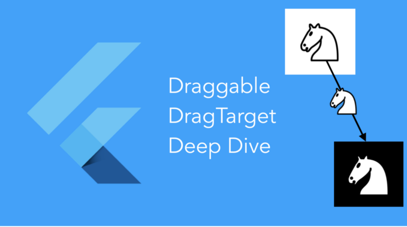 Draggable và DragTarget trong Flutter | by Lê Anh Tuấn | Medium
