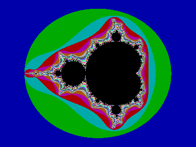 Mandelbrot Z 3