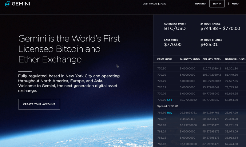 Gemini exchange review. The Winklevoss brothers are well known… | by Sam Johnson | Medium