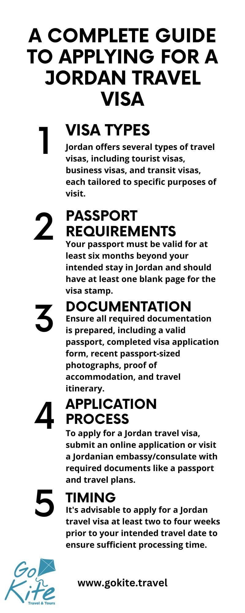A Complete Guide to Applying for a Jordan Travel Visa | by ...