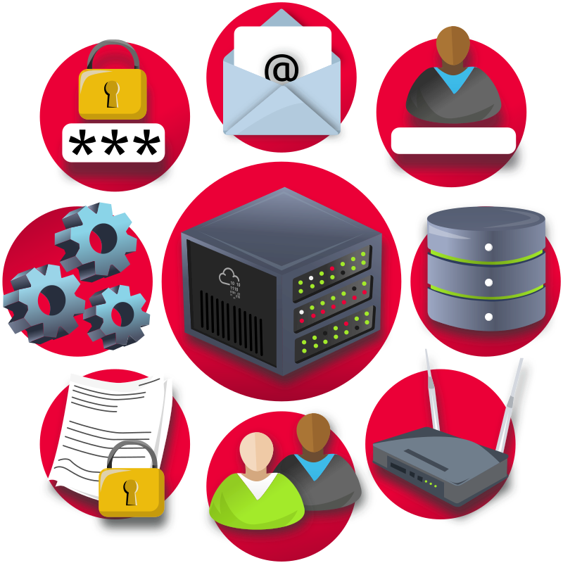 Enumeration | TryHackMe | Walkthrough | by rootRS7 | Medium