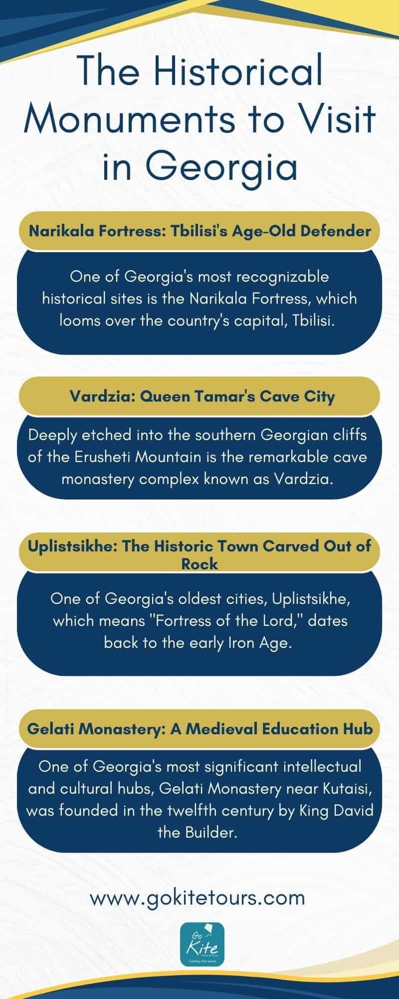 The Historical Monuments to Visit in Georgia | by Gautam Mander | Sep ...