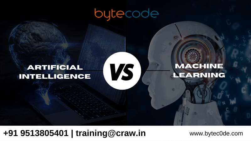 Artificial Intelligence vs Machine Learning | by Bytecode Security | Medium