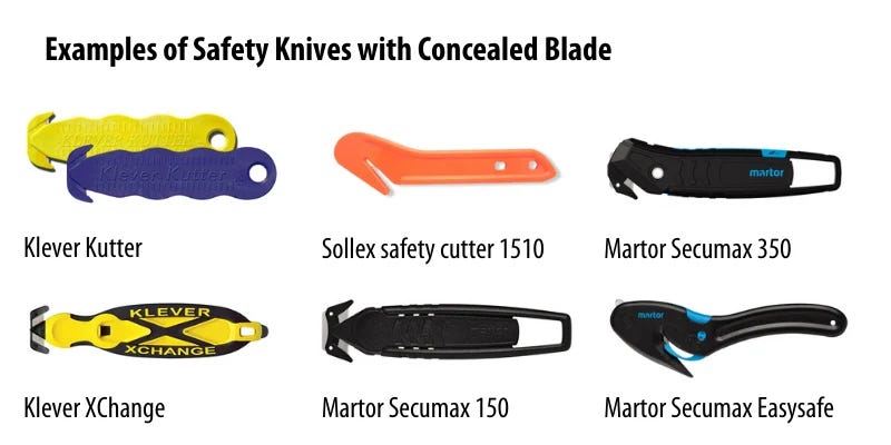 Why your Company Should Invest in Safety Knives | by Sollex | May, 2022 ...