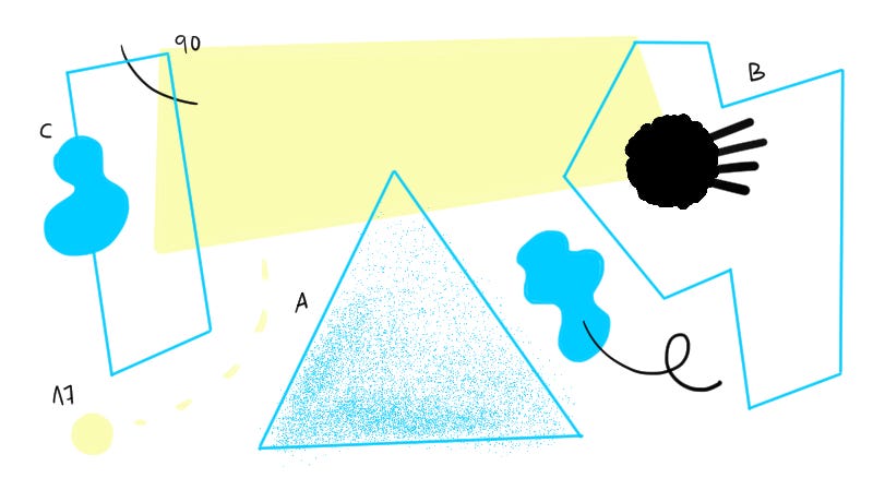 Designing through continuous elimination — and more UX links this week ...