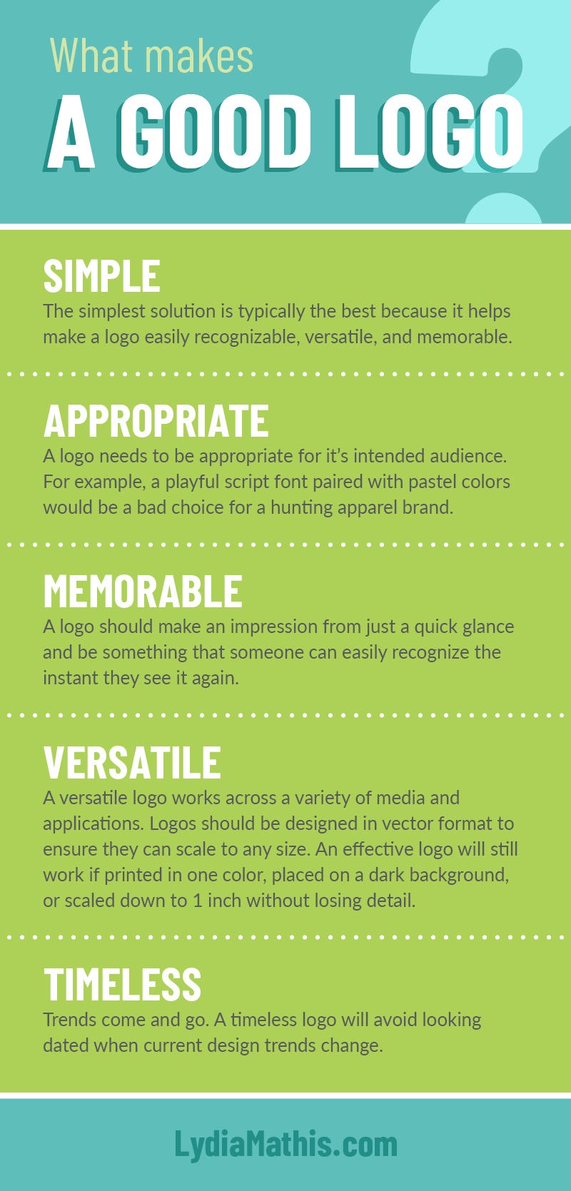 What Does a Logo Need? Essential Elements for Branding Success | by ...