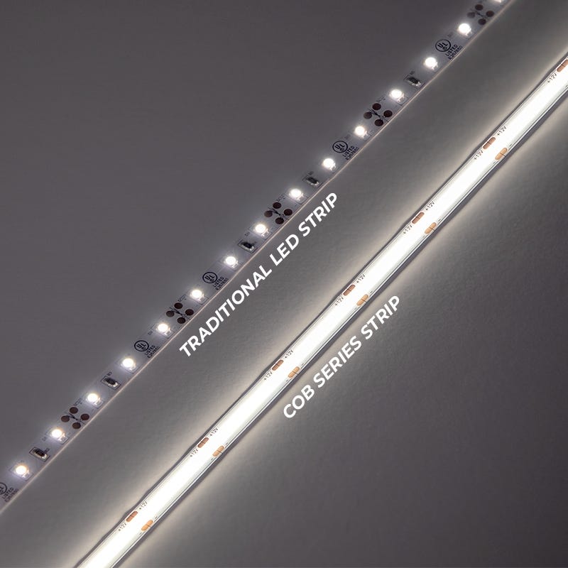 COB LED Strip Lights: Everything You Need to Know | by ZBL Lighting | Medium