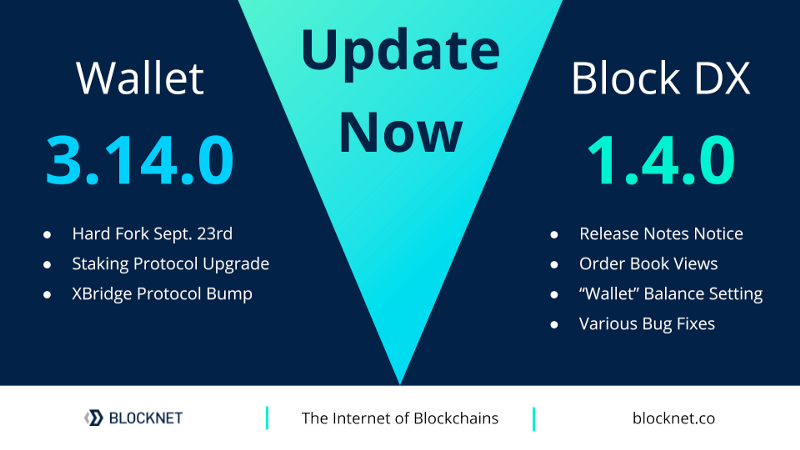 Word on the Block: 15th September | by The Blocknet Protocol | Blocknet | Medium