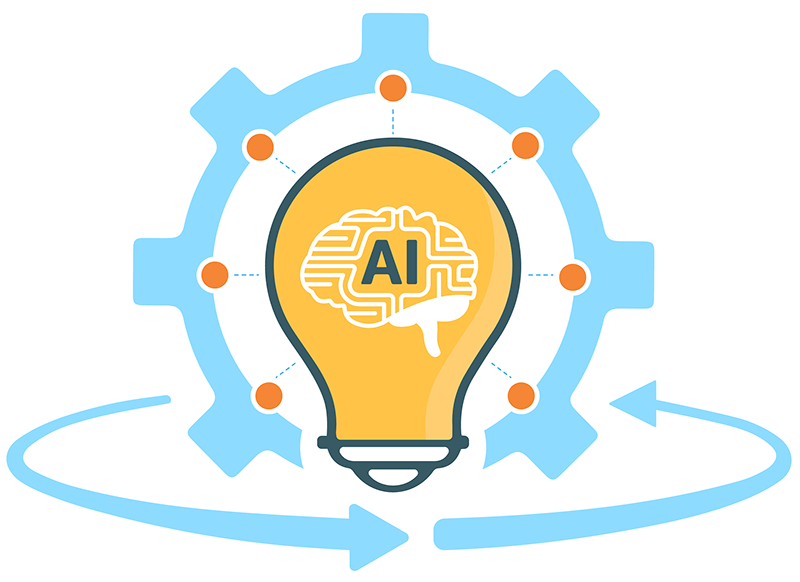 What is MLOps & why is it important for today’s companies now? | by ...